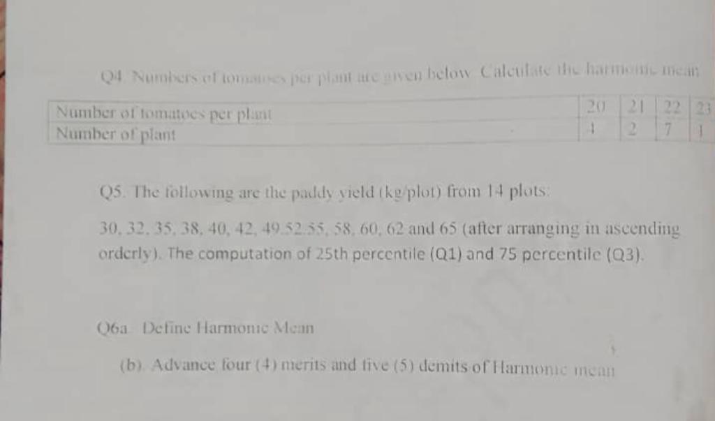 Solved Q5. The following are the paddy yield (ke plot) from | Chegg.com