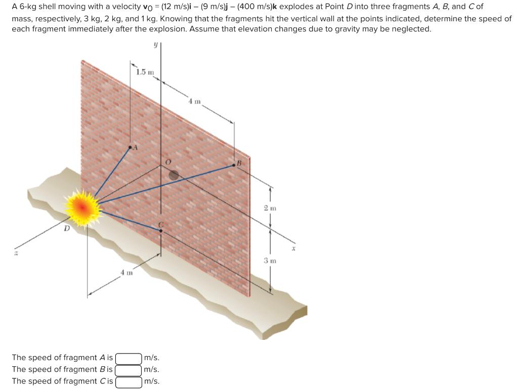Solved A 6-kg shell moving with a velocity v0=(12 m/s)i−(9 | Chegg.com