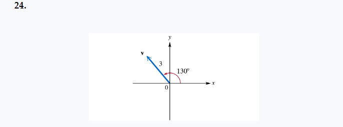Solved Write each vector in the form a,b . Write answers | Chegg.com
