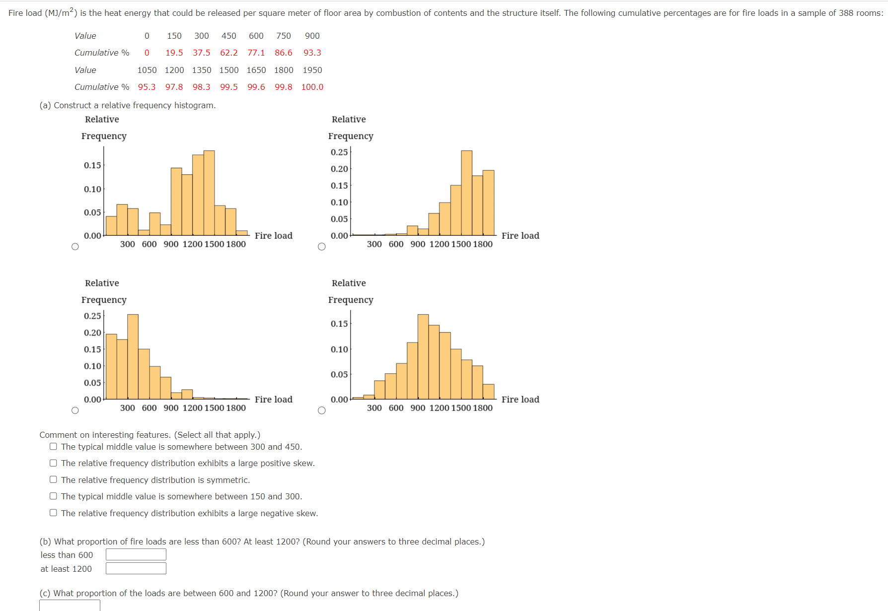 Solved (a) ﻿Construct a relative frequency | Chegg.com