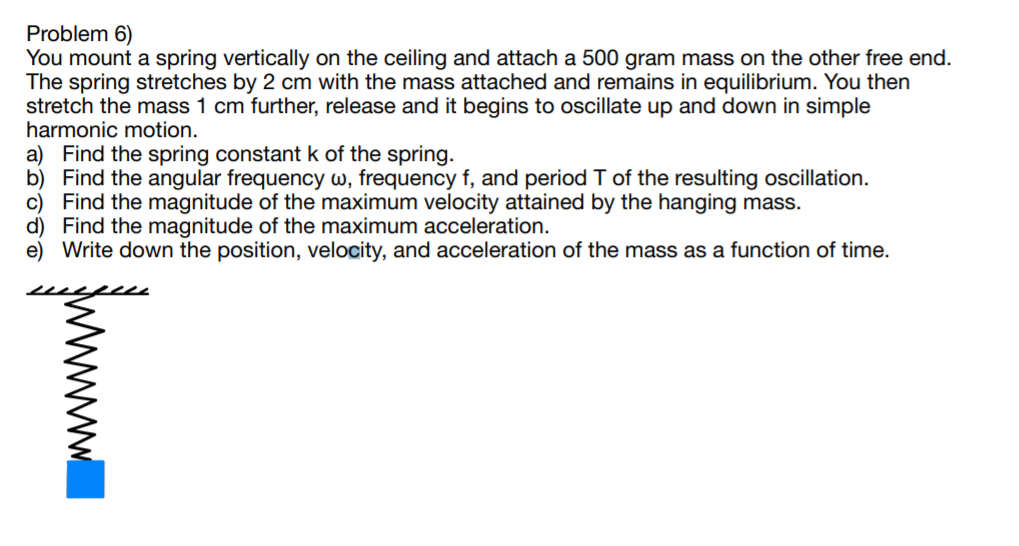 Solved Problem 6) You mount a spring vertically on the | Chegg.com