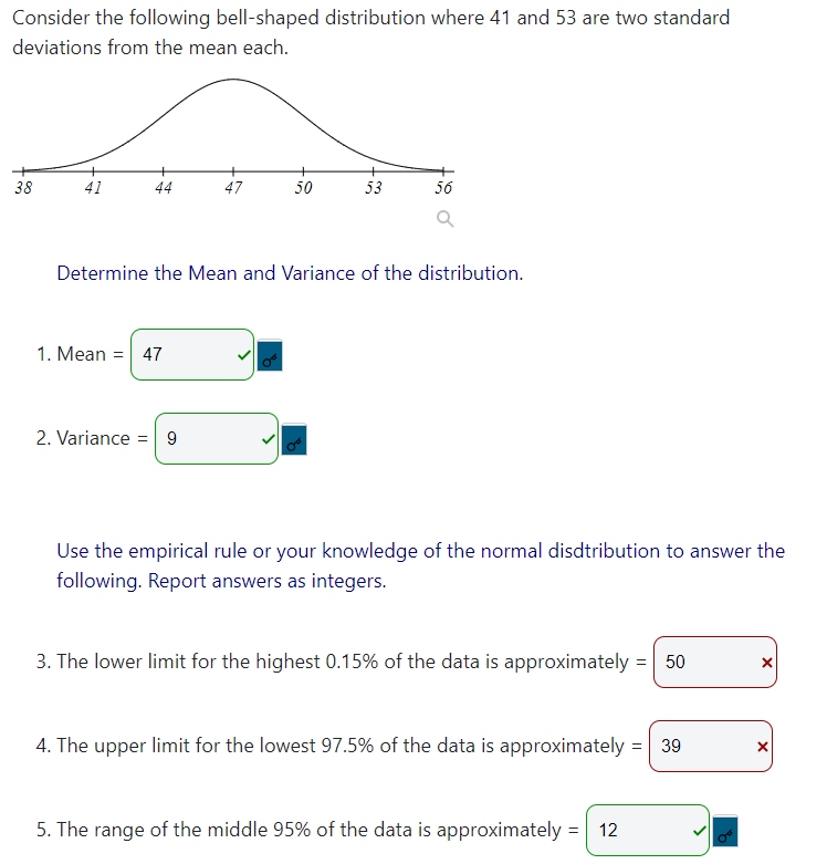 Solved Consider the following bell-shaped distribution where | Chegg.com