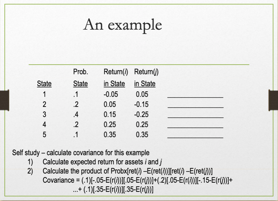 Solved An example Self study - calculate covariance for this | Chegg.com