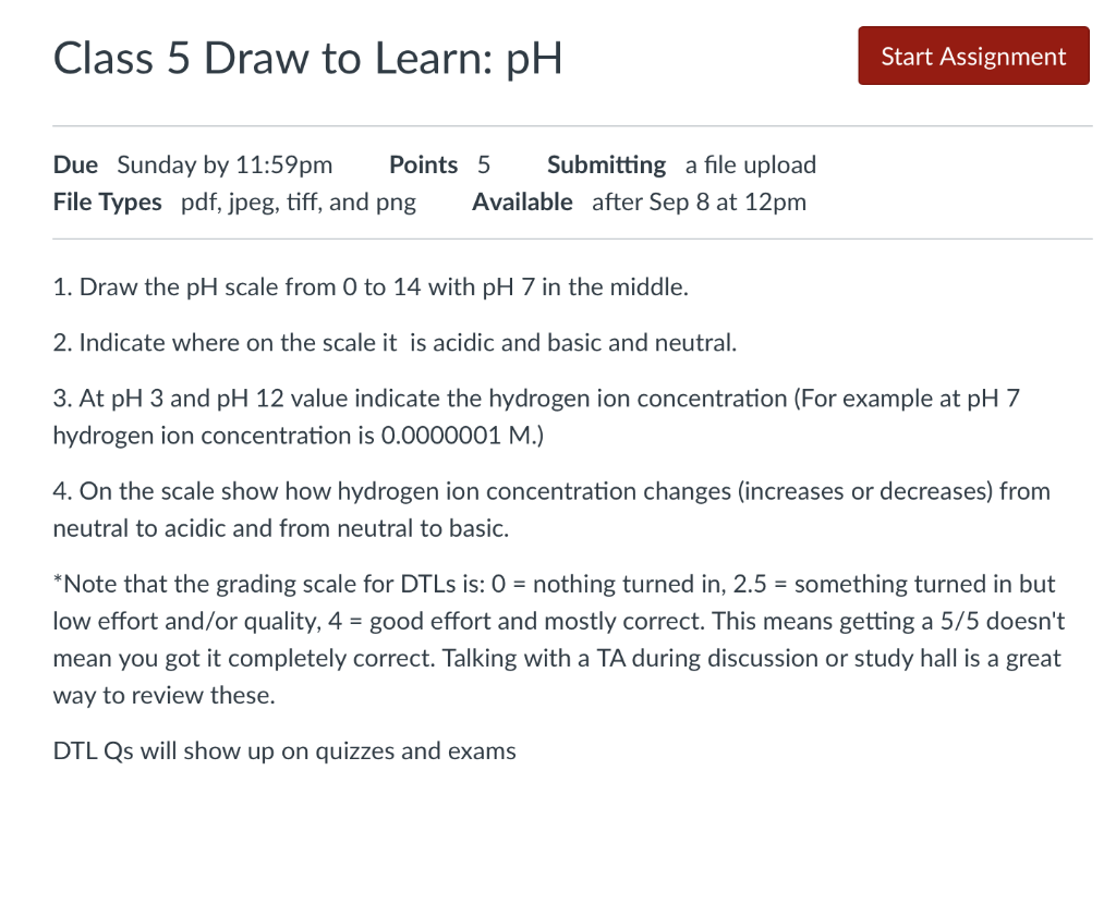 Solved Class 5 Draw to Learn: pH Due Sunday by 11:59pm | Chegg.com