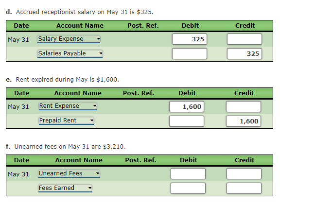 Solved part 5 is optional. Part 4: At the end of May, the | Chegg.com