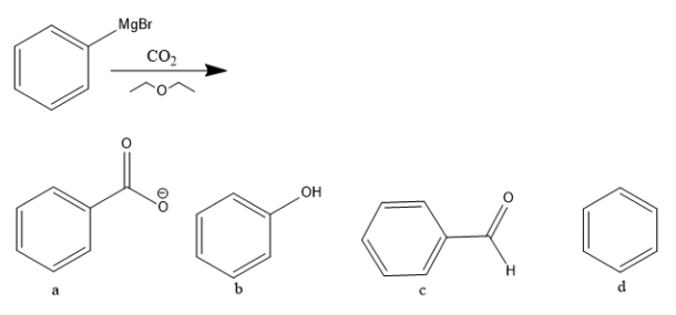 Solved MgBr CO2 애 00) a b | Chegg.com