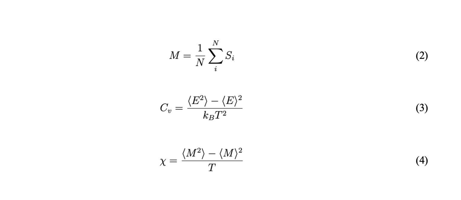 Solved Use the Metropolis algorithm to simulate the Ising | Chegg.com