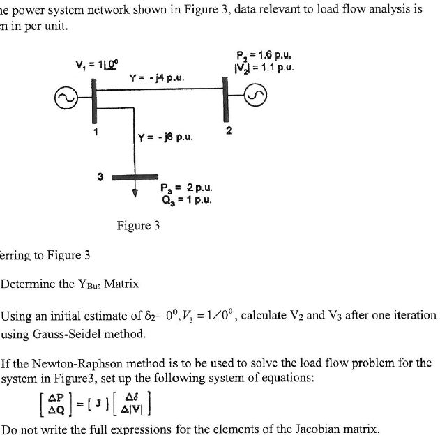 Solved le power system network shown in Figure 3, data | Chegg.com