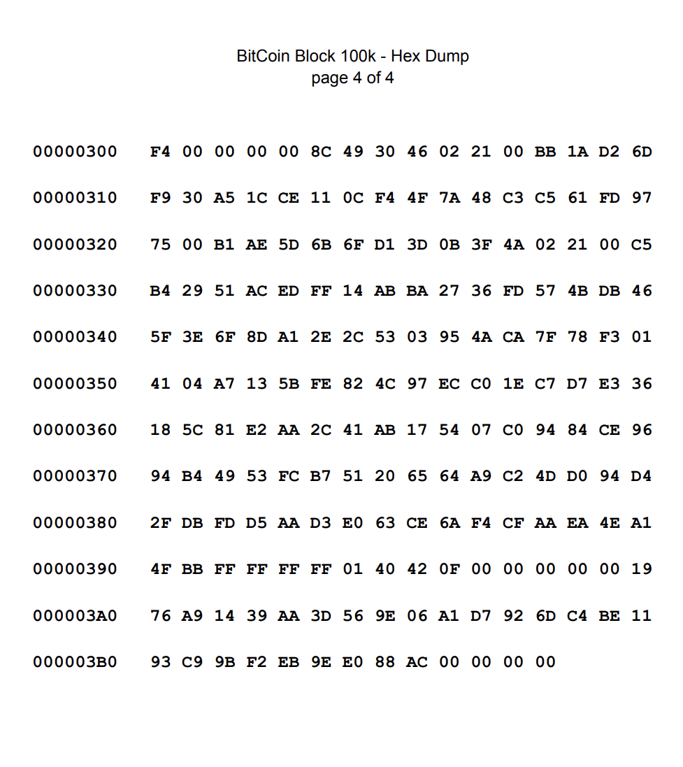Solved BitCoin Block - Hex Dump Just the block: no magic | Chegg.com