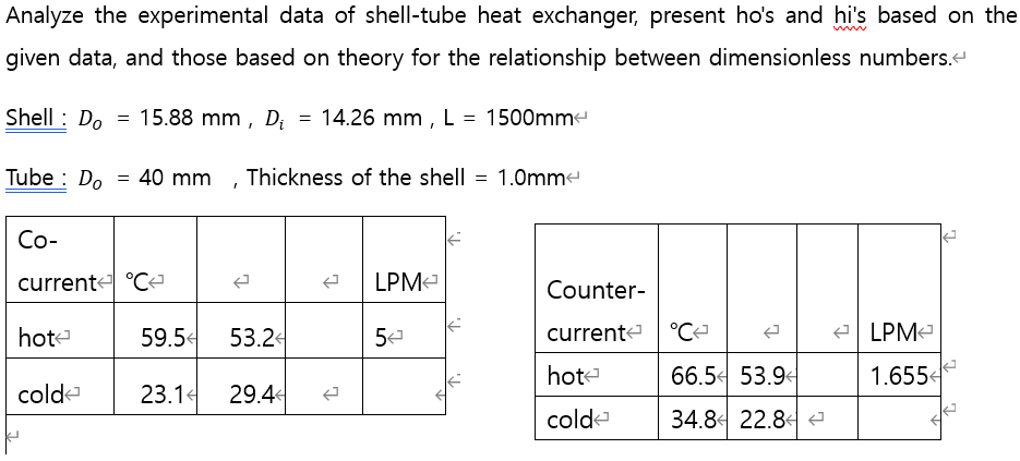 Solved shell-tube heat exchanger which has two shells and | Chegg.com ...