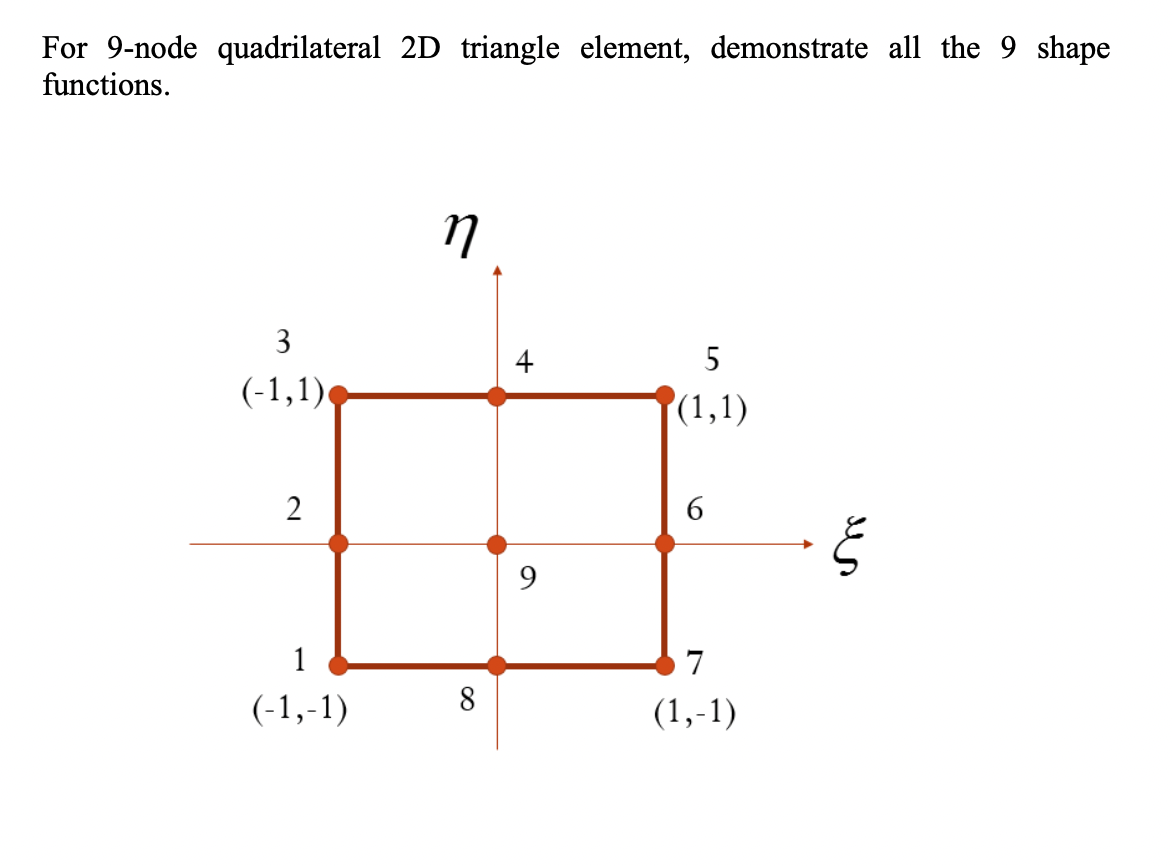 Solved For 9-node quadrilateral 2D triangle element, | Chegg.com