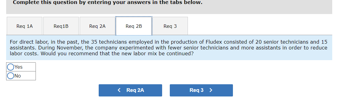 Solved Problem 10-14 (Static) Basic Variance Analysis | Chegg.com
