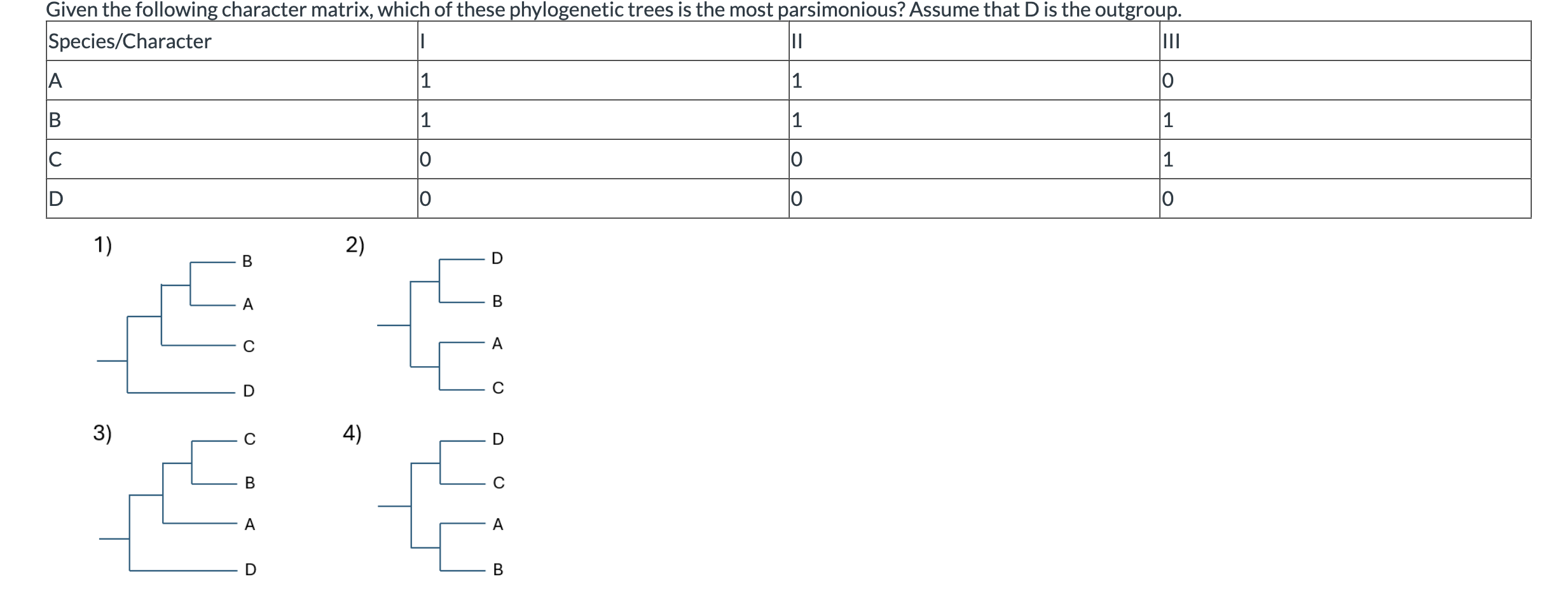 Solved Given the following character matrix, which of these | Chegg.com
