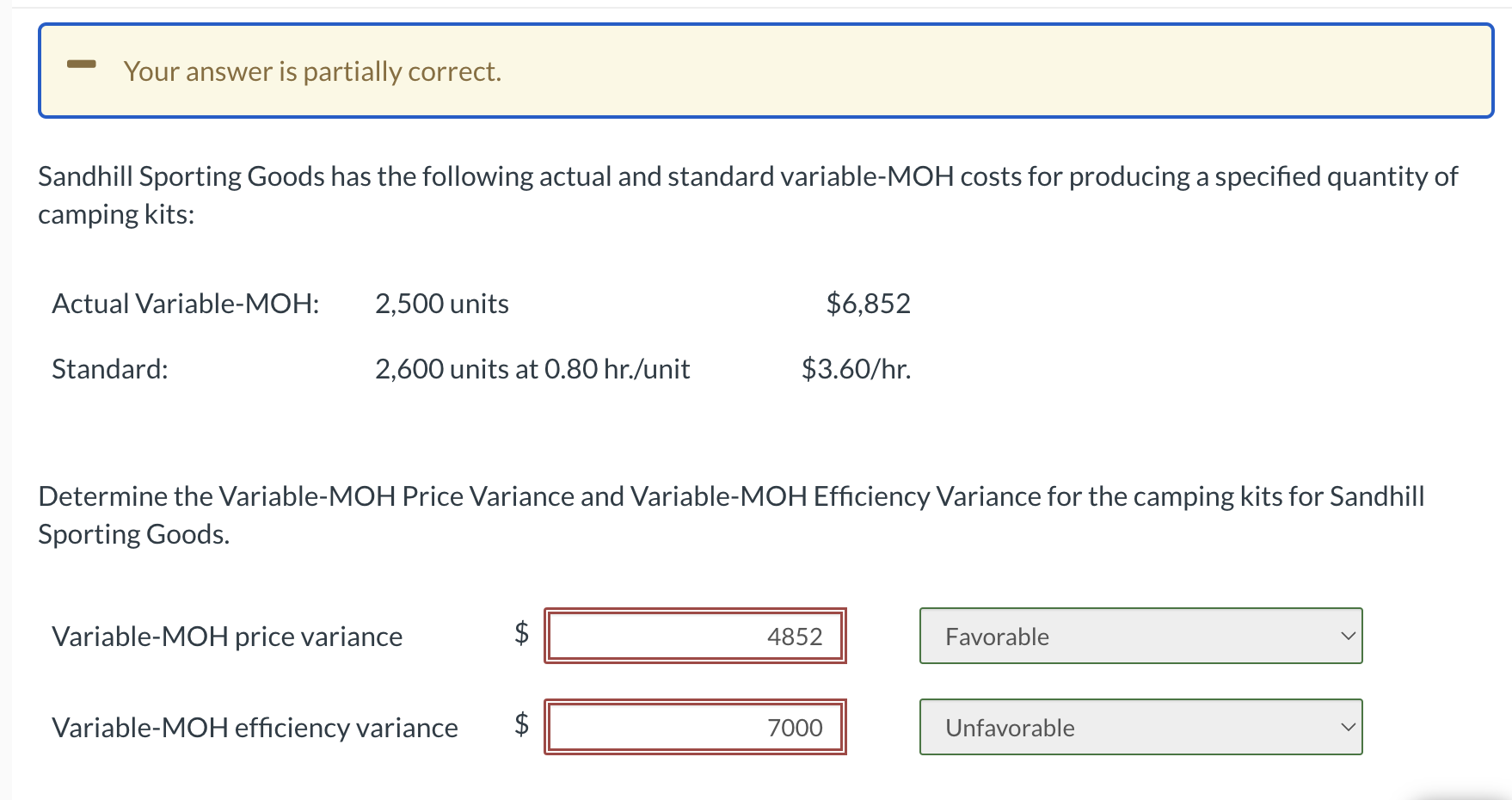 Solved Sandhill Sporting Goods has the following actual and | Chegg.com