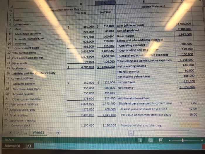 Solved How do I find the number of shares outstanding with | Chegg.com