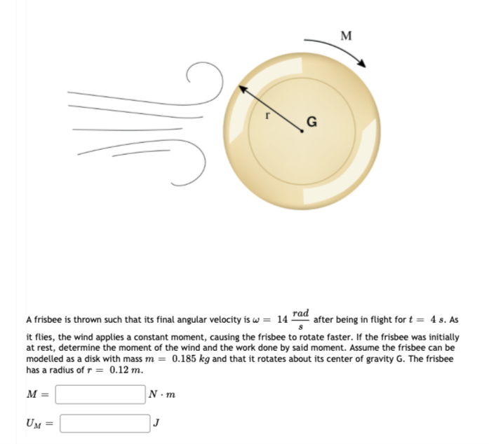 Solved M G rad A frisbee is thrown such that its final | Chegg.com