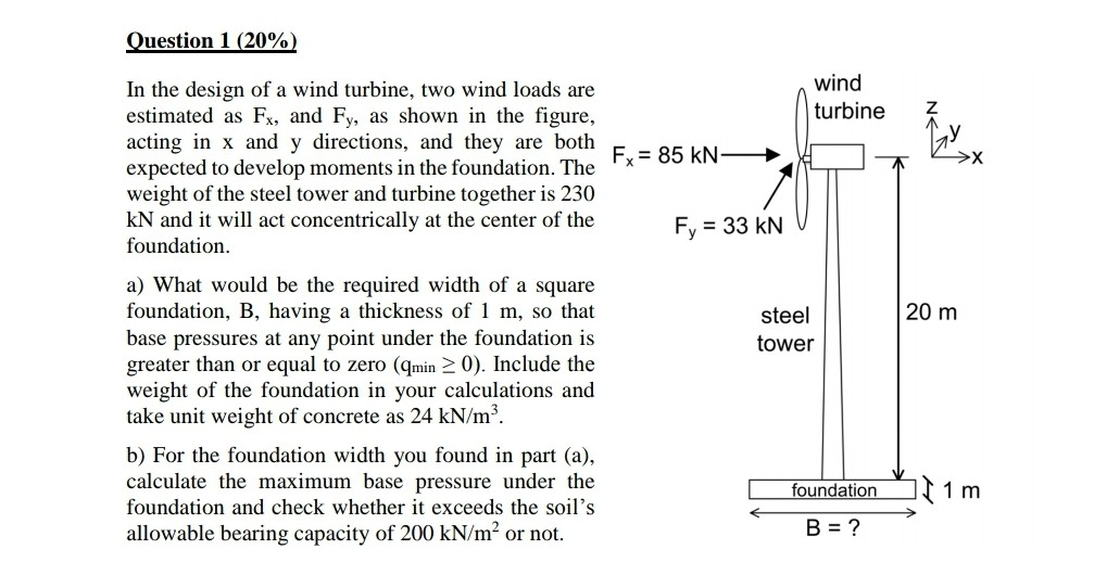 Solved Question 1 (20%) wind In the design of a wind | Chegg.com