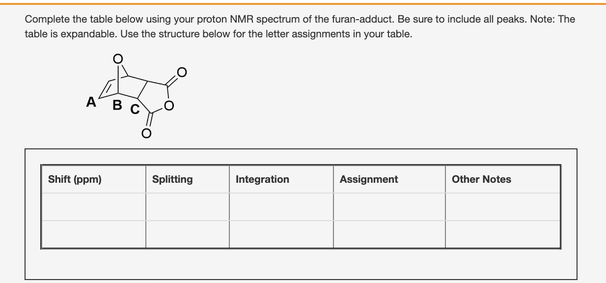 Solved Complete the table below using your proton NMR | Chegg.com