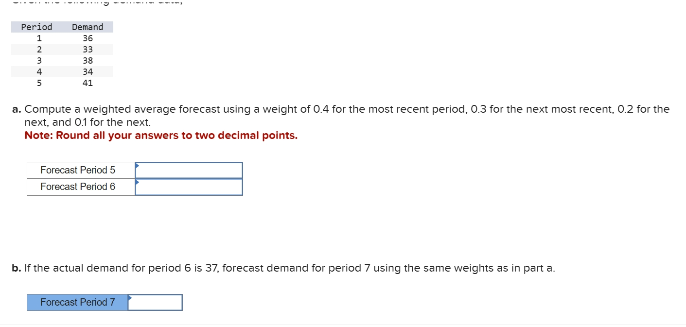 Solved a. ﻿Compute a weighted average forecast using a | Chegg.com