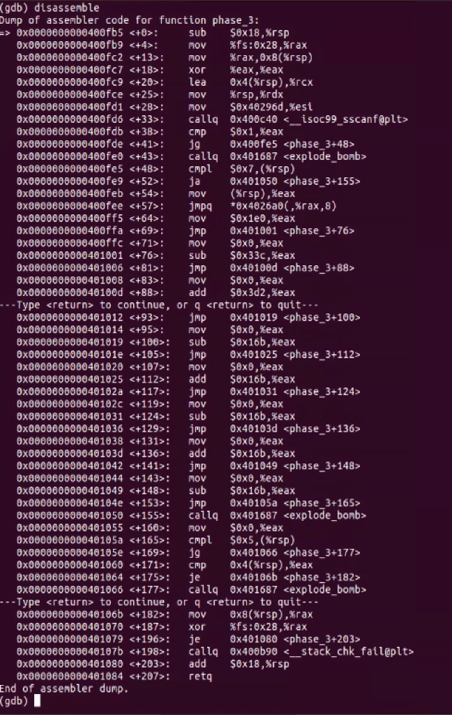 Binary Bomb Phase 3 Help: I need to find the | Chegg.com