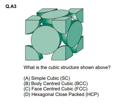 Solved Q.A3 What is the cubic structure shown above? (A) | Chegg.com
