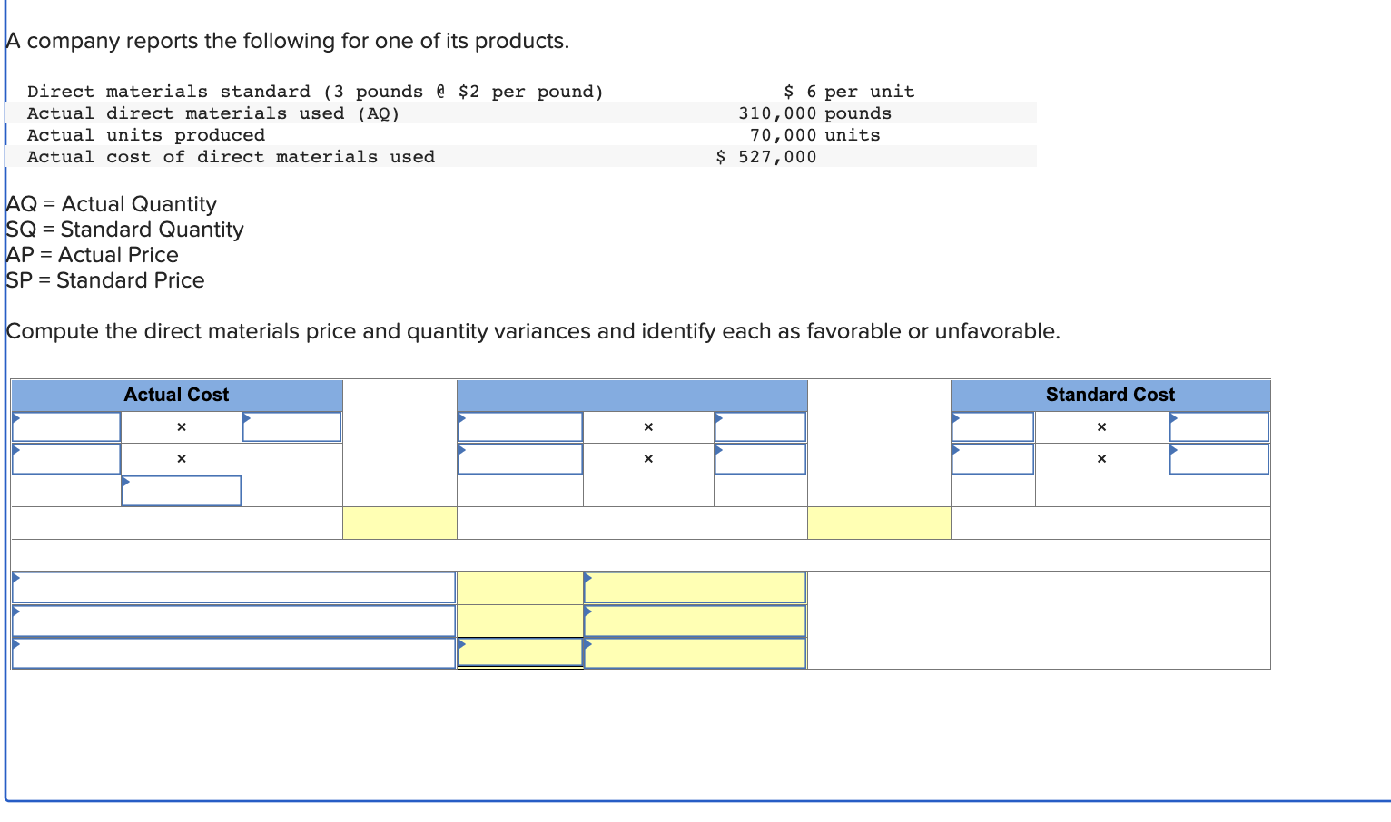 Solved Compute the direct materials price and quantity | Chegg.com