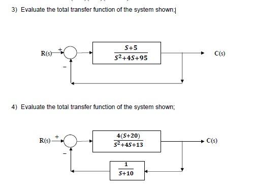 Solved 3) Evaluate the total transfer function of the system | Chegg.com