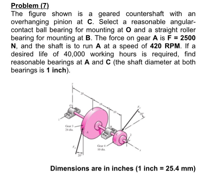 Solved Problem (7) The figure shown is a geared countershaft | Chegg.com