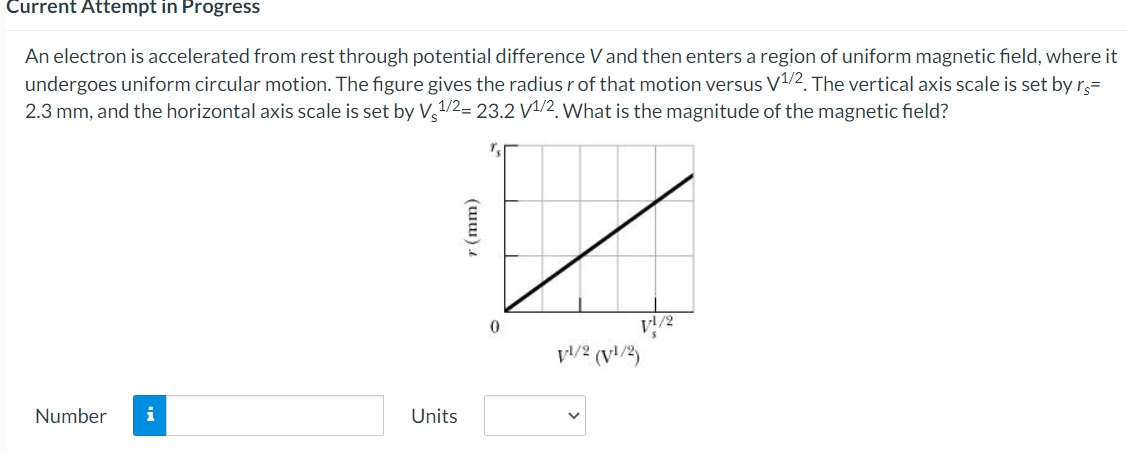 Solved Current Attempt in Progress An electron is | Chegg.com
