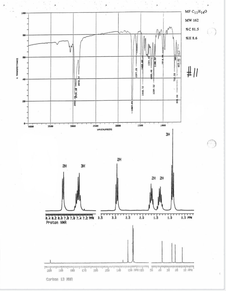 Solved MF C11H140 100 MW 162 %C 81.5 82 %H 8.6 1468.22 OSTI | Chegg.com