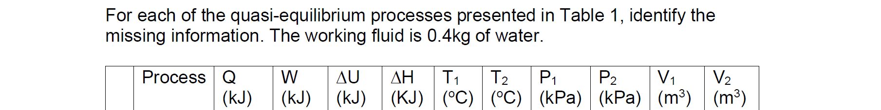 Solved For each of the quasi-equilibrium processes presented | Chegg.com