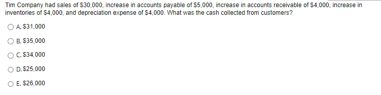 Solved Tim Company had sales of $30,000, increase in | Chegg.com