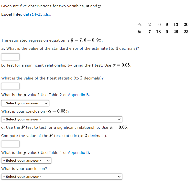 Solved Given are five observations for two variables, x and | Chegg.com