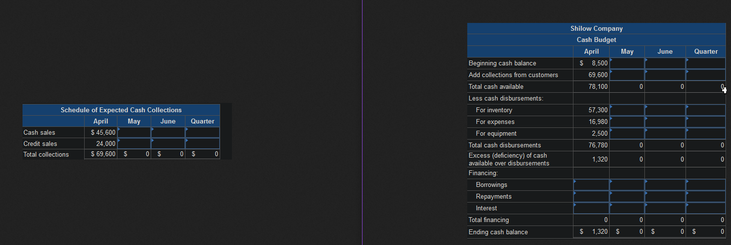 Solved Please create an Assumption page in excel for all | Chegg.com