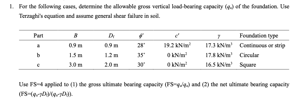 Solved Please help me to solve this exercise step by | Chegg.com