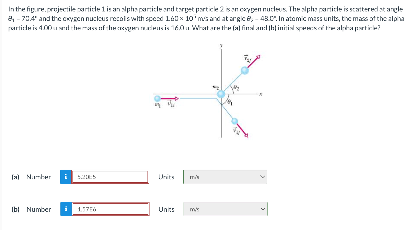 Solved In the figure, projectile particle 1 is an alpha | Chegg.com