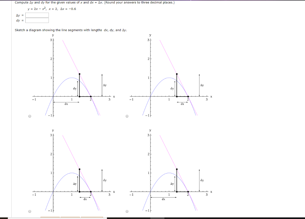 Solved Compute Δy and dy for the given values of x and dx = | Chegg.com
