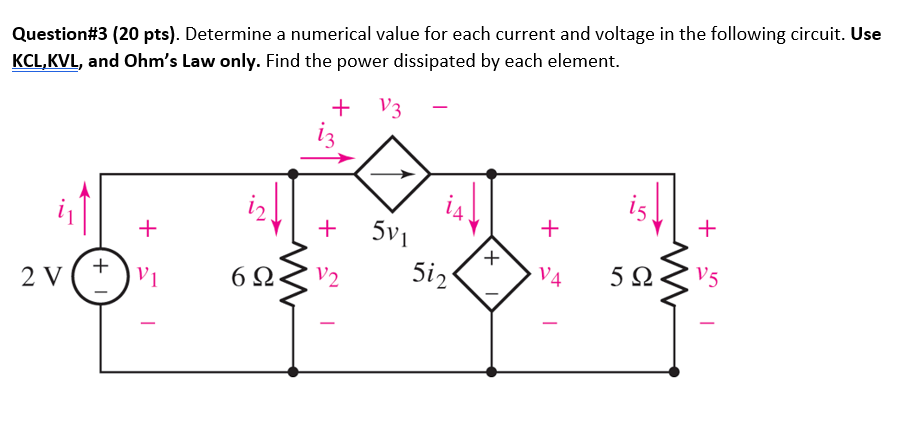 Solved Question#3 (20 ﻿pts). ﻿Determine a numerical value | Chegg.com