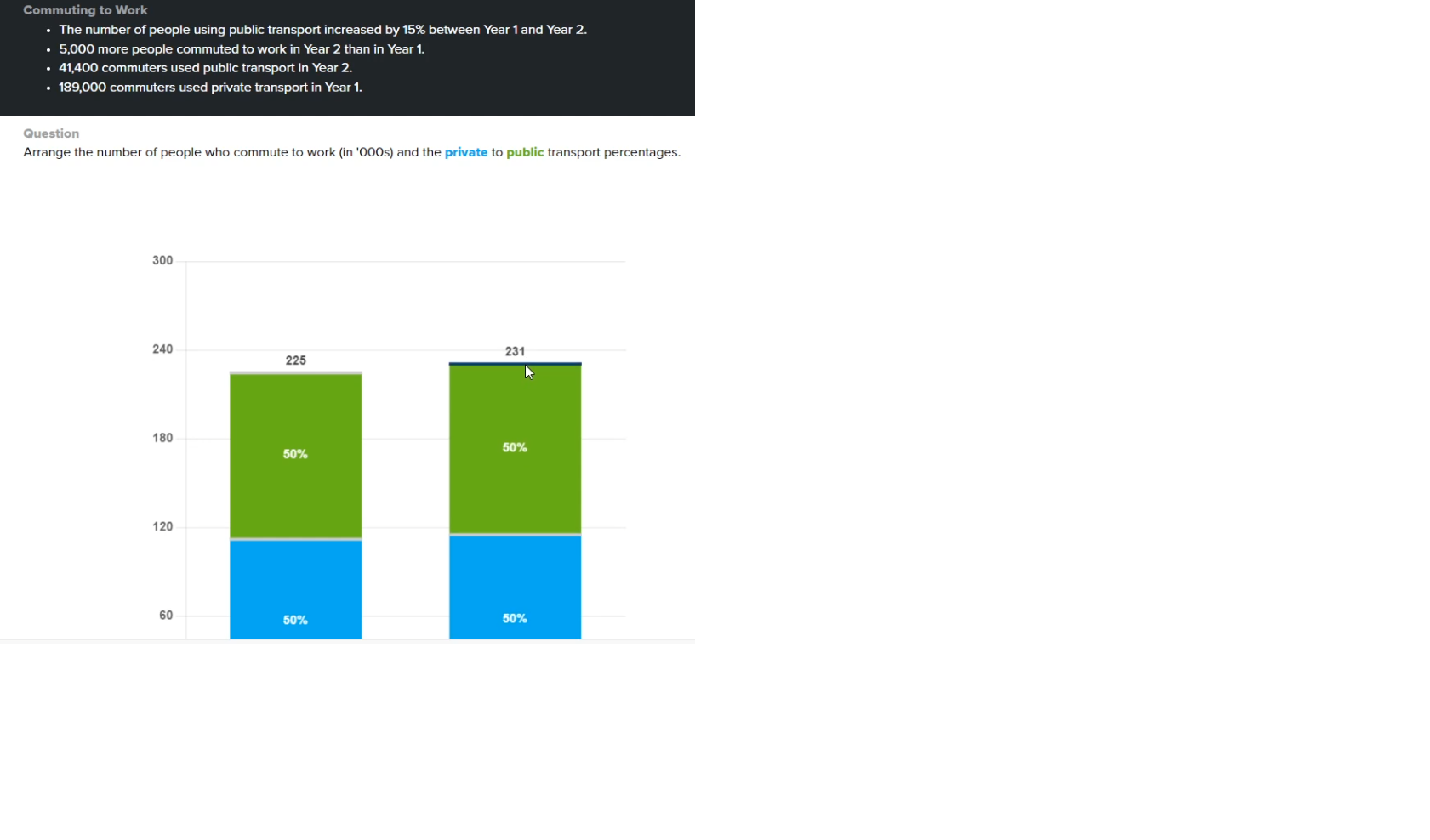 Solved Commuting to Work - The number of people using public | Chegg.com