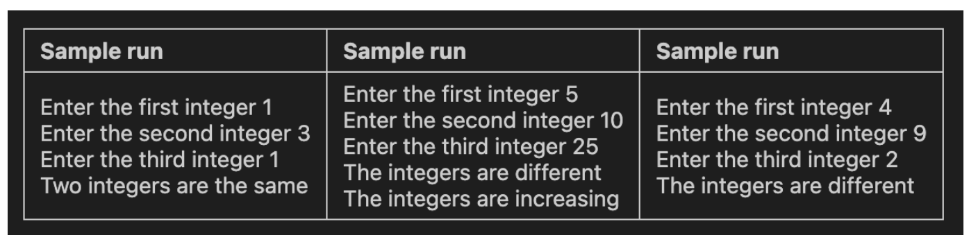 Solved Write a Java program that reads three integers n1, | Chegg.com