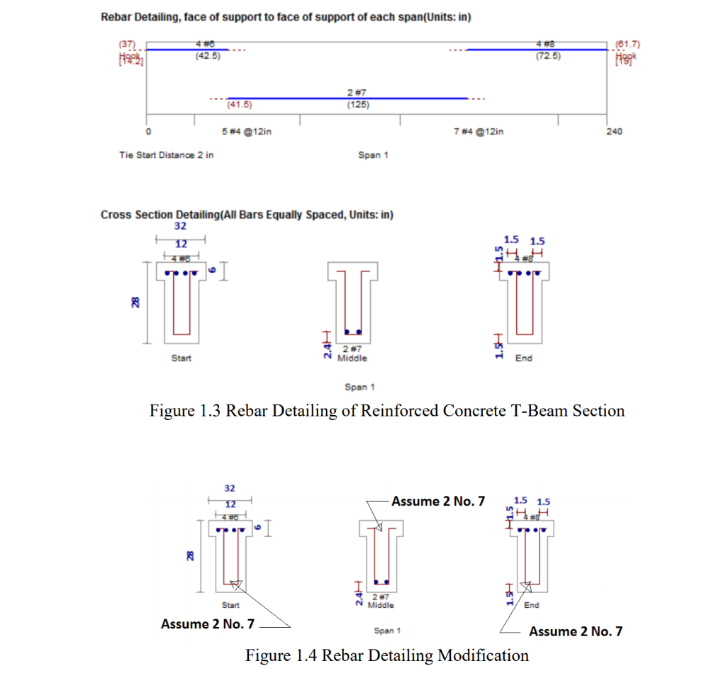 Solved You are required to determine the positive and | Chegg.com