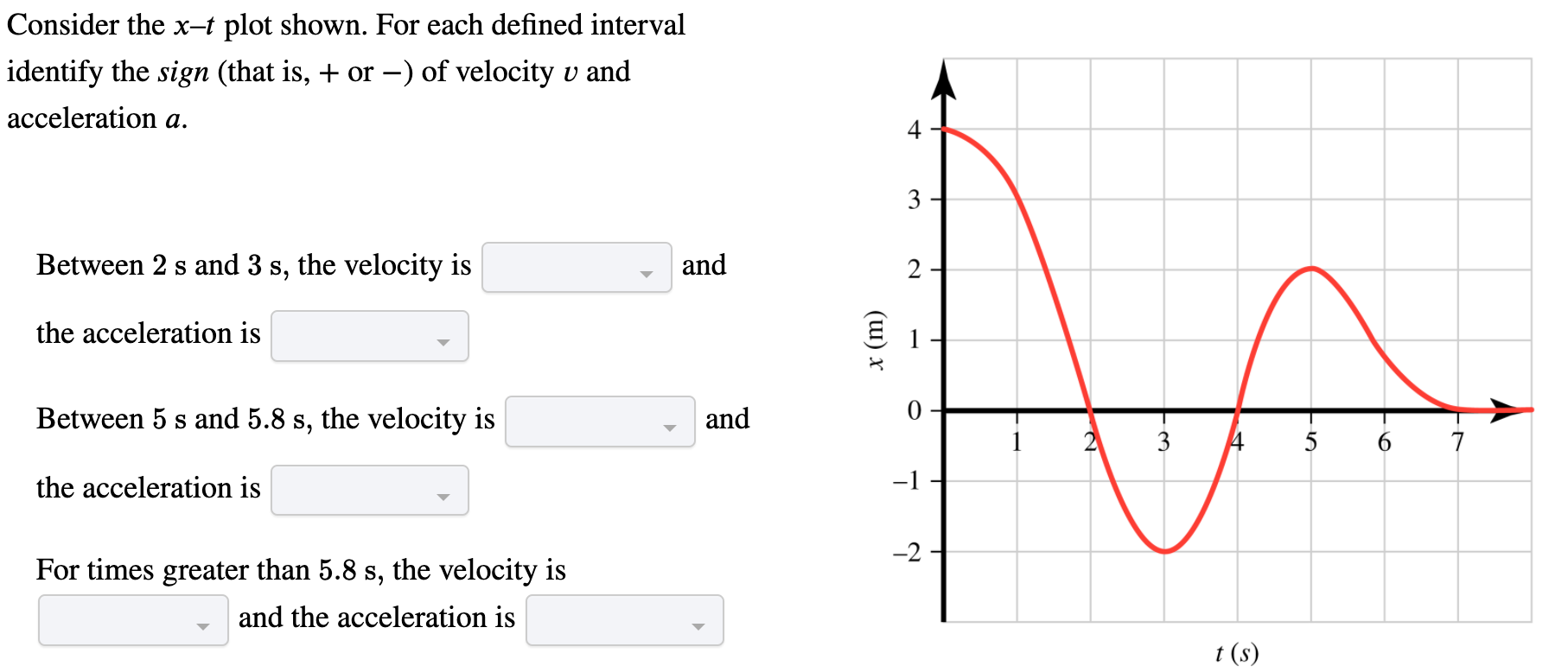 Solved Consider the x-t plot shown. For each defined | Chegg.com