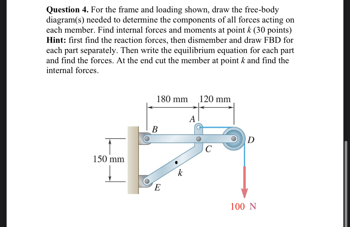 Solved Question 4. For the frame and loading shown, draw the | Chegg.com