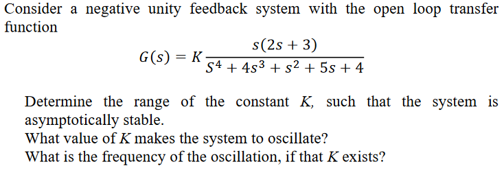 Solved Consider a negative unity feedback system with the | Chegg.com