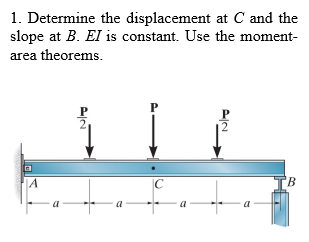 Solved 1. Determine the displacement at C and the slope at | Chegg.com