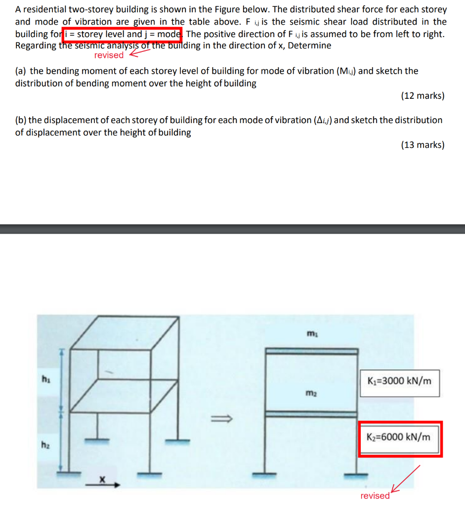A residential two-storey building is shown in the | Chegg.com