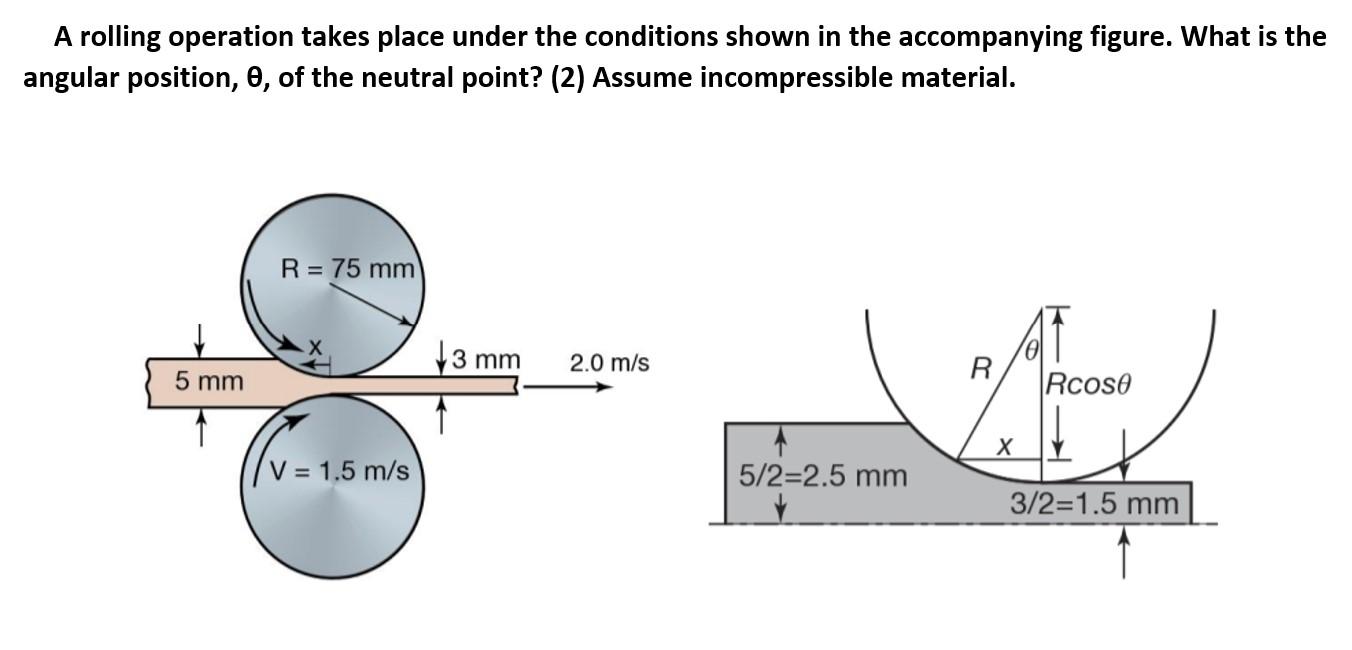 Solved A rolling operation takes place under the conditions | Chegg.com