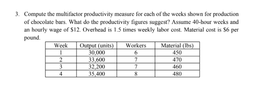Solved 3. Compute the multifactor productivity measure for | Chegg.com