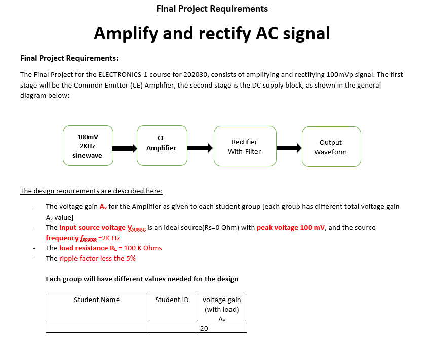 Final Project Requirements Amplify and rectify AC | Chegg.com