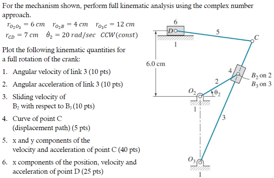 Solved For the mechanism shown, perform full kinematic | Chegg.com